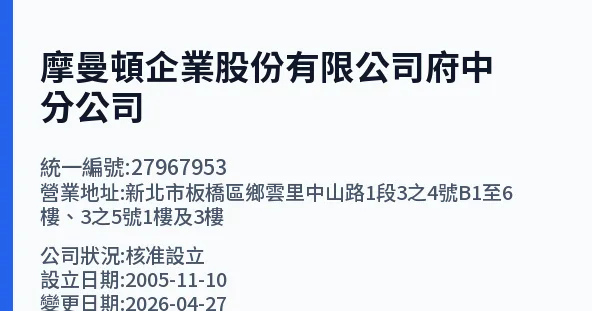 摩曼頓企業股份有限公司府中分公司的照片-統編 27967953(新北市) 公司登記資料與營業項目詳細圖表