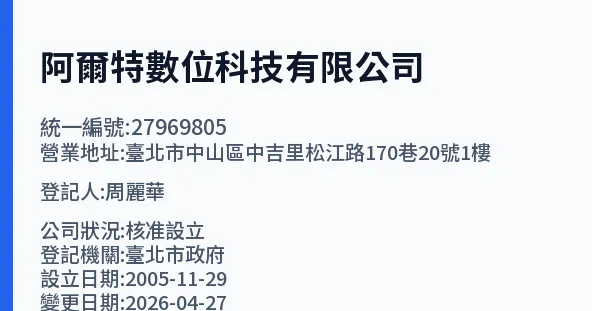 阿爾特數位科技有限公司的照片-統編 27969805(臺北市) 公司登記資料與營業項目詳細圖表