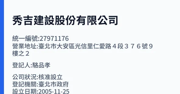 秀吉建設股份有限公司的照片-統編 27971176(臺北市) 公司登記資料與營業項目詳細圖表