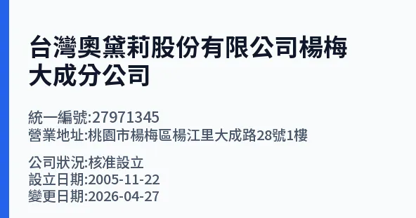 台灣奧黛莉股份有限公司楊梅大成分公司的照片-統編 27971345(桃園市) 公司登記資料與營業項目詳細圖表