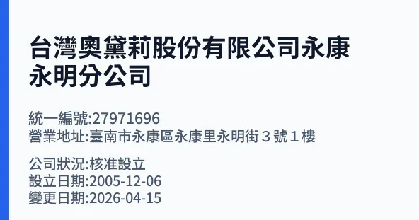 台灣奧黛莉股份有限公司永康永明分公司的照片-統編 27971696(臺南市) 公司登記資料與營業項目詳細圖表