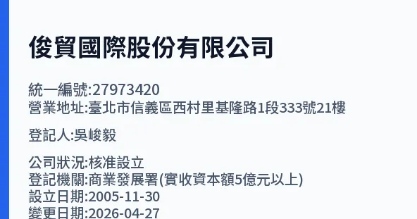 俊貿國際股份有限公司的照片-統編 27973420(臺北市) 公司登記資料與營業項目詳細圖表