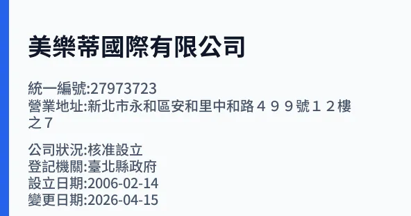 美樂蒂國際有限公司的照片-統編 27973723(新北市) 公司登記資料與營業項目詳細圖表