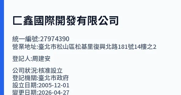 匚鑫國際開發有限公司的照片-統編 27974390(臺北市) 公司登記資料與營業項目詳細圖表