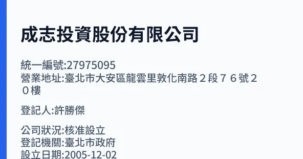 成志投資股份有限公司的照片-統編 27975095(臺北市) 公司登記資料與營業項目詳細圖表