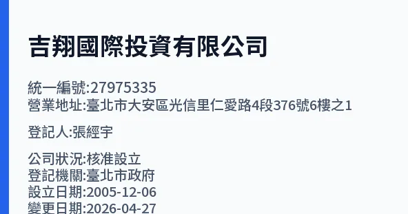 吉翔國際投資有限公司的照片-統編 27975335(臺北市) 公司登記資料與營業項目詳細圖表