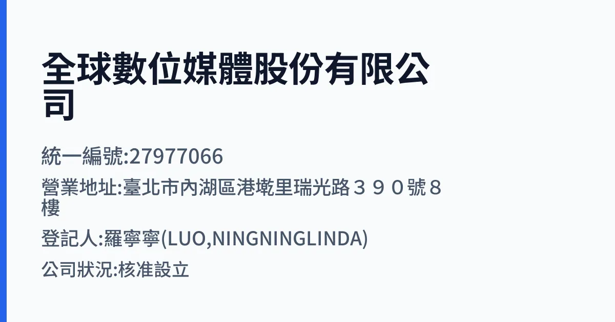 全球數位媒體股份有限公司 - 統編 27977066(臺北市) 公司登記資料與營業項目詳細圖表