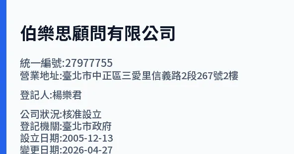 伯樂思顧問有限公司的照片-統編 27977755(臺北市) 公司登記資料與營業項目詳細圖表