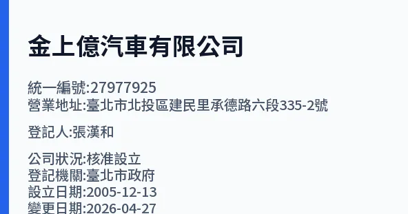 金上億汽車有限公司的照片-統編 27977925(臺北市) 公司登記資料與營業項目詳細圖表
