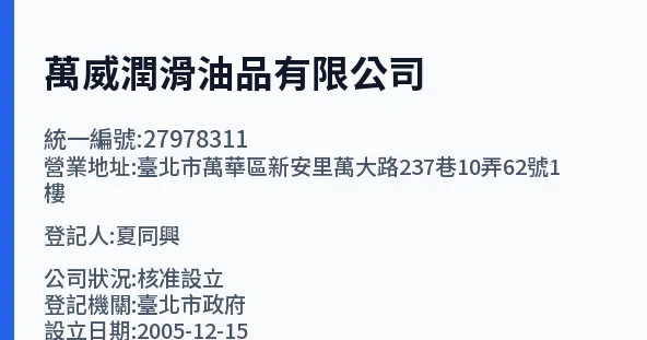 萬威潤滑油品有限公司的照片-統編 27978311(臺北市) 公司登記資料與營業項目詳細圖表
