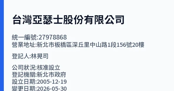 台灣亞瑟士股份有限公司的照片-統編 27978868(新北市) 公司登記資料與營業項目詳細圖表