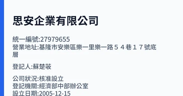 思安企業有限公司的照片-統編 27979655(基隆市) 公司登記資料與營業項目詳細圖表
