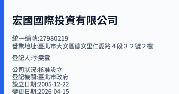 宏國國際投資有限公司的照片-統編 27980219(臺北市) 公司登記資料與營業項目詳細圖表