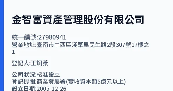 金智富資產管理股份有限公司的照片-統編 27980941(臺南市) 公司登記資料與營業項目詳細圖表