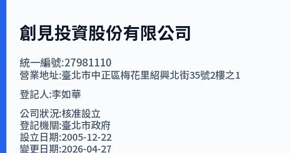 創見投資股份有限公司的照片-統編 27981110(臺北市) 公司登記資料與營業項目詳細圖表