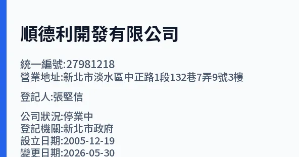 順德利開發有限公司的照片-統編 27981218(新北市) 公司登記資料與營業項目詳細圖表