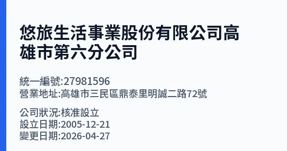 悠旅生活事業股份有限公司高雄市第六分公司的照片-統編 27981596(高雄市) 公司登記資料與營業項目詳細圖表