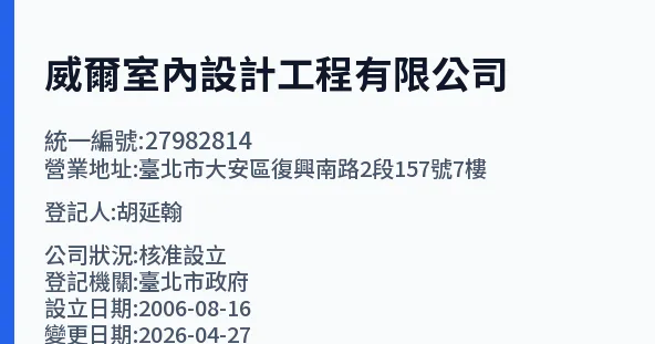 威爾室內設計工程有限公司的照片-統編 27982814(臺北市) 公司登記資料與營業項目詳細圖表