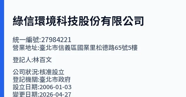 綠信環境科技股份有限公司的照片-統編 27984221(臺北市) 公司登記資料與營業項目詳細圖表