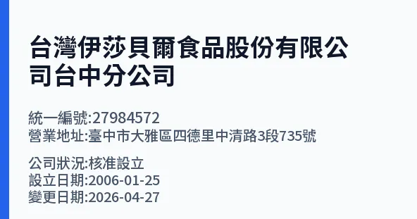 台灣伊莎貝爾食品股份有限公司台中分公司的照片-統編 27984572(臺中市) 公司登記資料與營業項目詳細圖表
