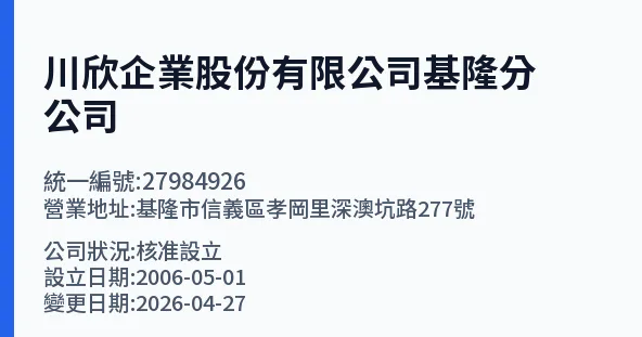 川欣企業股份有限公司基隆分公司的照片-統編 27984926(基隆市) 公司登記資料與營業項目詳細圖表
