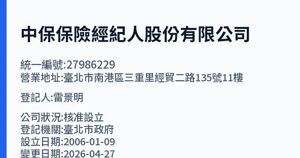 中保保險經紀人股份有限公司的照片-統編 27986229(臺北市) 公司登記資料與營業項目詳細圖表