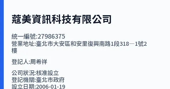 蔻美資訊科技有限公司的照片-統編 27986375(臺北市) 公司登記資料與營業項目詳細圖表