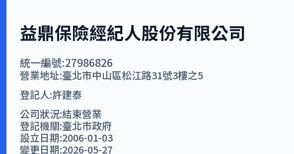 益鼎保險經紀人股份有限公司的照片-統編 27986826(臺北市) 公司登記資料與營業項目詳細圖表