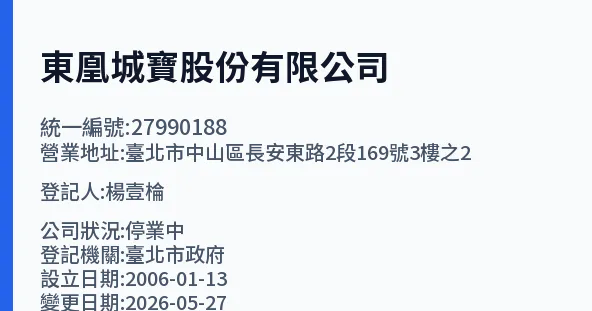 東凰城寶股份有限公司的照片-統編 27990188(臺北市) 公司登記資料與營業項目詳細圖表