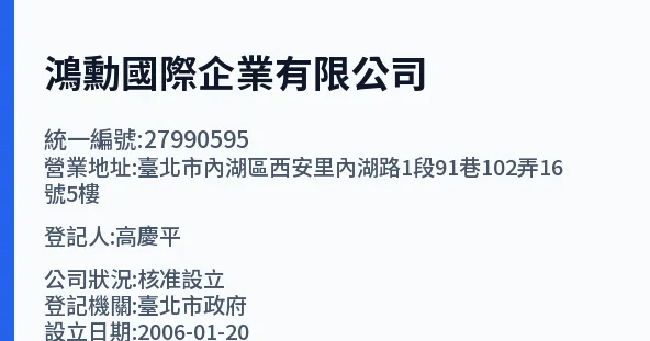 鴻勳國際企業有限公司的照片-統編 27990595(臺北市) 公司登記資料與營業項目詳細圖表