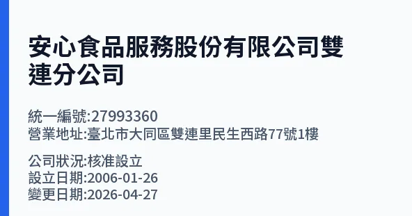 安心食品服務股份有限公司雙連分公司的照片-統編 27993360(臺北市) 公司登記資料與營業項目詳細圖表