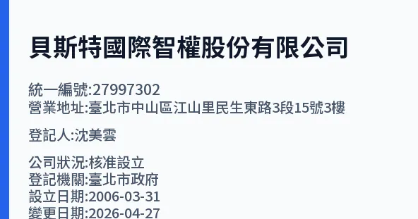 貝斯特國際智權股份有限公司的照片-統編 27997302(臺北市) 公司登記資料與營業項目詳細圖表
