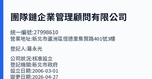 團隊鏈企業管理顧問有限公司的照片-統編 27998610(新北市) 公司登記資料與營業項目詳細圖表
