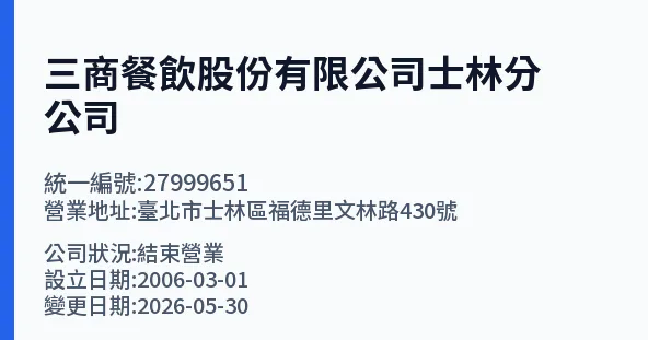 三商餐飲股份有限公司士林分公司的照片-統編 27999651(臺北市) 公司登記資料與營業項目詳細圖表