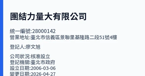 團結力量大有限公司的照片-統編 28000142(臺北市) 公司登記資料與營業項目詳細圖表