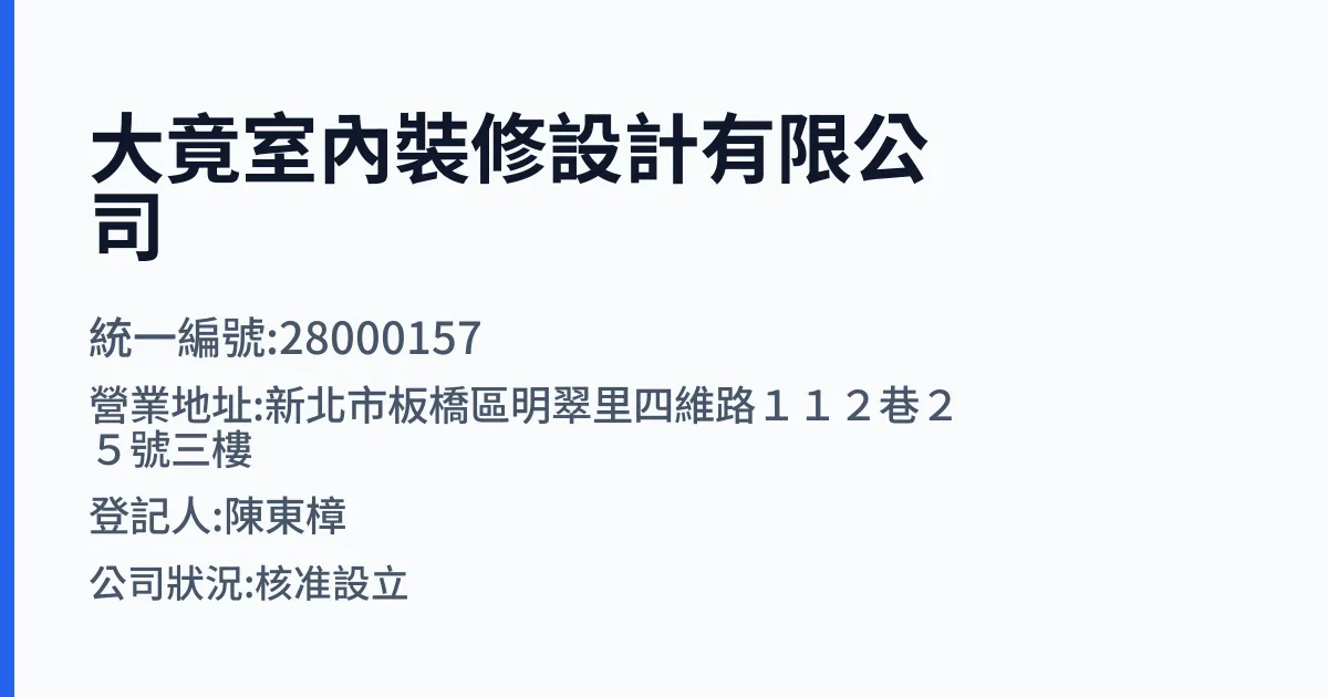大竟室內裝修設計有限公司 - 統編 28000157(新北市) 公司登記資料與營業項目詳細圖表