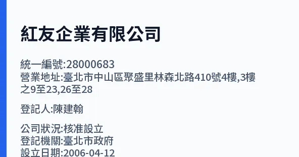 紅友企業有限公司的照片-統編 28000683(臺北市) 公司登記資料與營業項目詳細圖表