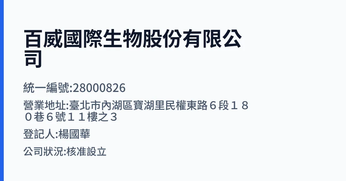 百威國際生物股份有限公司 - 統編 28000826(臺北市) 公司登記資料與營業項目詳細圖表