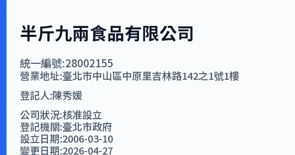 半斤九兩食品有限公司的照片-統編 28002155(臺北市) 公司登記資料與營業項目詳細圖表