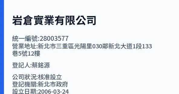 岩倉實業有限公司的照片-統編 28003577(新北市) 公司登記資料與營業項目詳細圖表