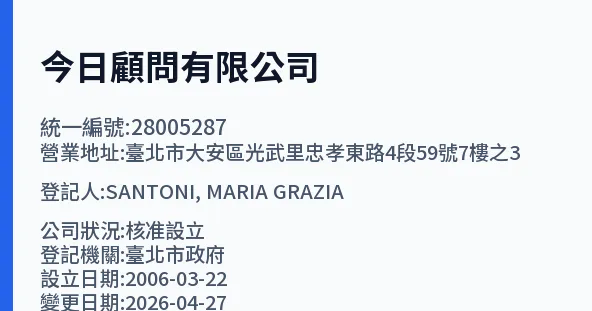 今日顧問有限公司的照片-統編 28005287(臺北市) 公司登記資料與營業項目詳細圖表