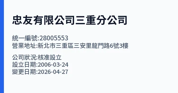 忠友有限公司三重分公司的照片-統編 28005553(新北市) 公司登記資料與營業項目詳細圖表