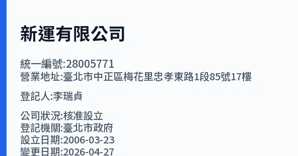 新運有限公司的照片-統編 28005771(臺北市) 公司登記資料與營業項目詳細圖表