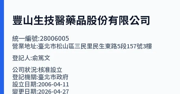 豐山生技醫藥品股份有限公司的照片-統編 28006005(臺北市) 公司登記資料與營業項目詳細圖表