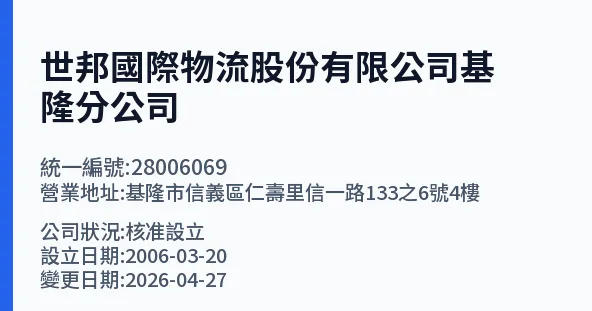 世邦國際物流股份有限公司基隆分公司的照片-統編 28006069(基隆市) 公司登記資料與營業項目詳細圖表