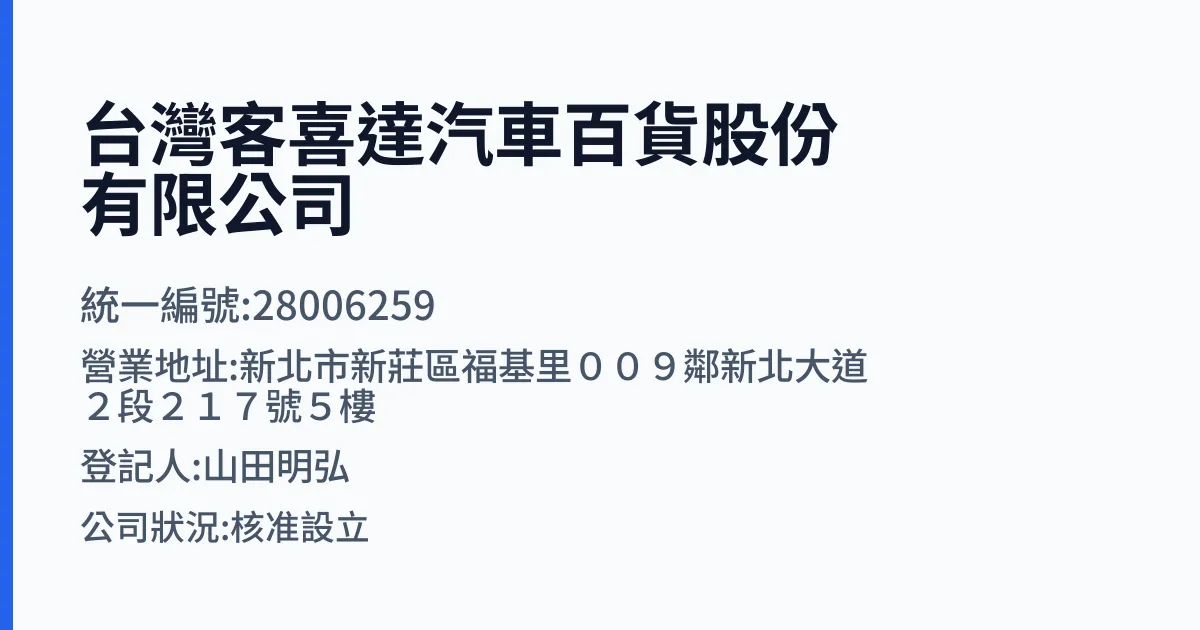 台灣客喜達汽車百貨股份有限公司 - 統編 28006259(新北市) 公司登記資料與營業項目詳細圖表