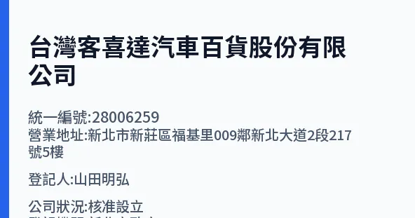 台灣客喜達汽車百貨股份有限公司的照片-統編 28006259(新北市) 公司登記資料與營業項目詳細圖表