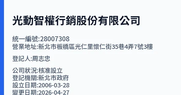 光動智權行銷股份有限公司的照片-統編 28007308(新北市) 公司登記資料與營業項目詳細圖表