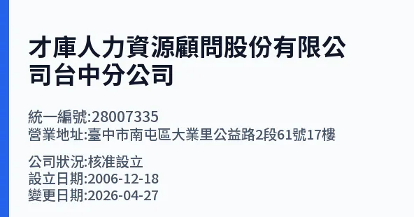 才庫人力資源顧問股份有限公司台中分公司的照片-統編 28007335(臺中市) 公司登記資料與營業項目詳細圖表