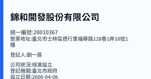 錦和開發股份有限公司的照片-統編 28010367(臺北市) 公司登記資料與營業項目詳細圖表